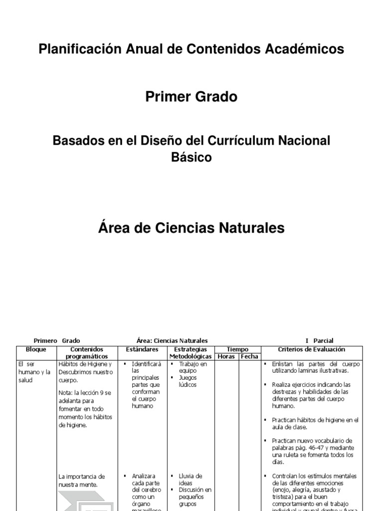 Planificación integral del primer grado de Ciencias Naturales centrada ...