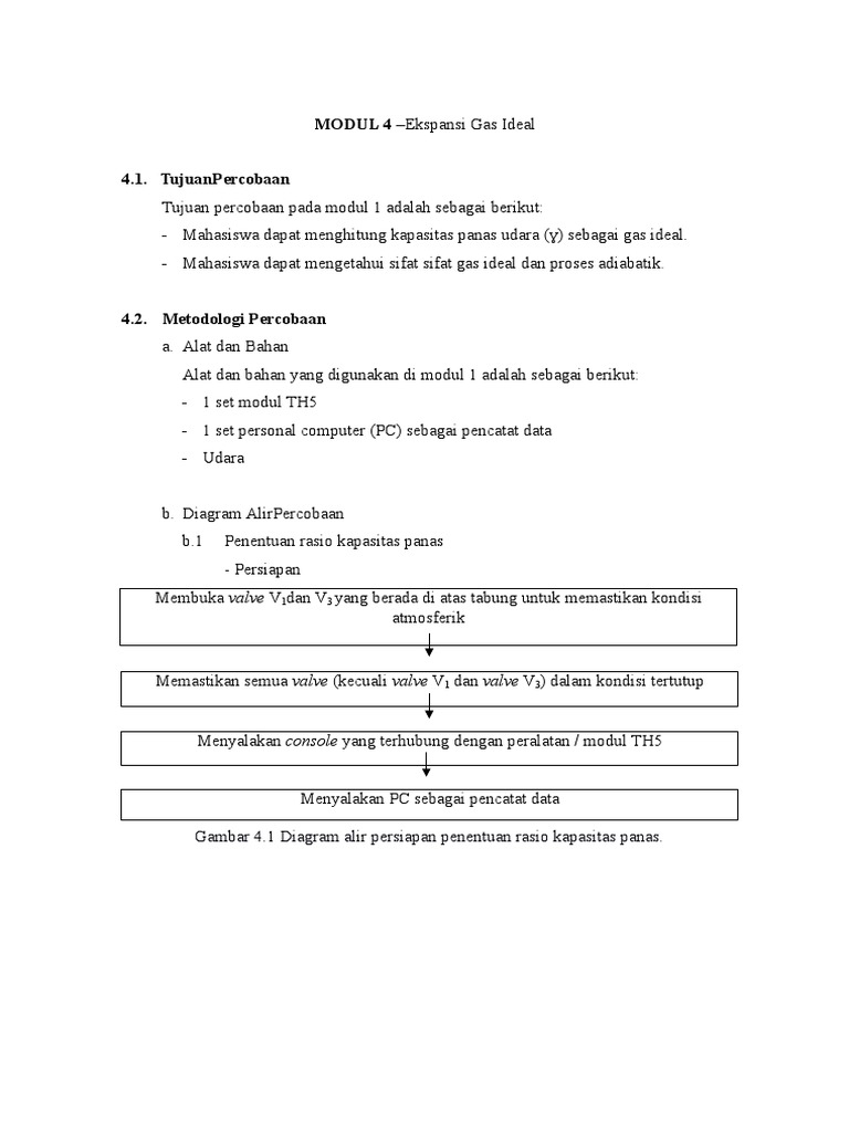 Laporan Resmi Termo MODUL 4 1 (23-4 | PDF