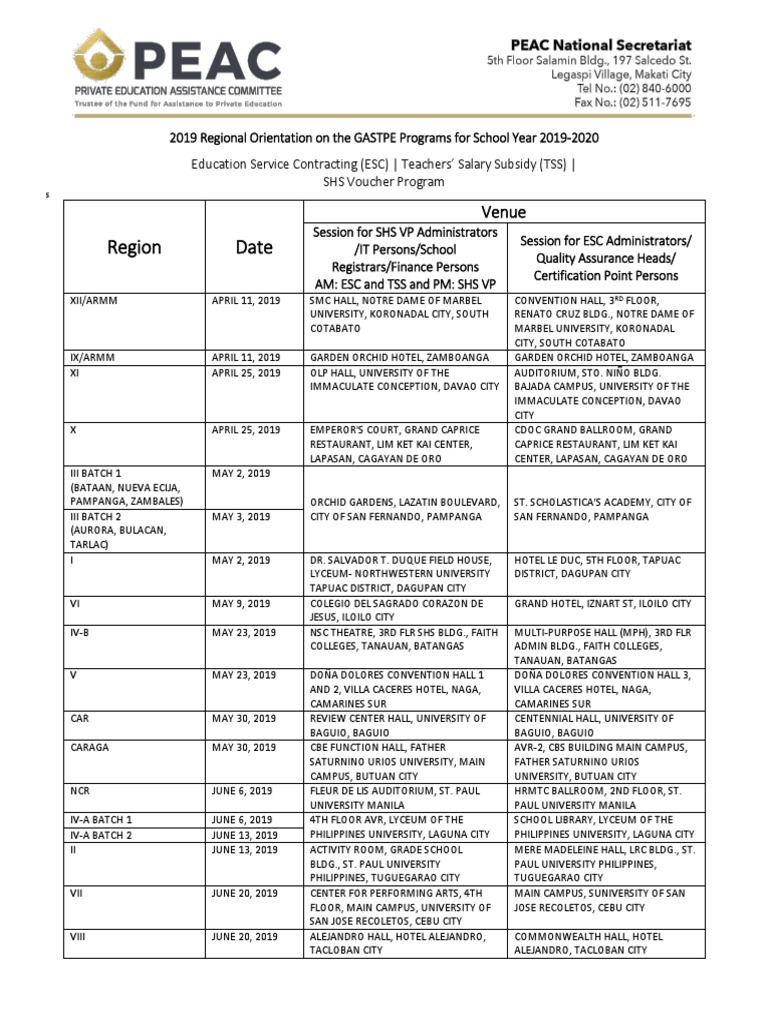 2019 Regional Orientation On The GASTPE Program For School Year 2019 ...