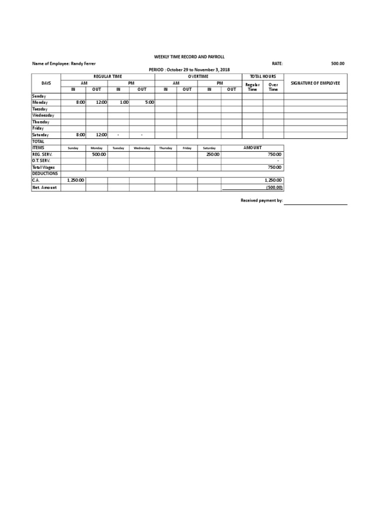 Payroll Carpenter | PDF | Payroll | Overtime