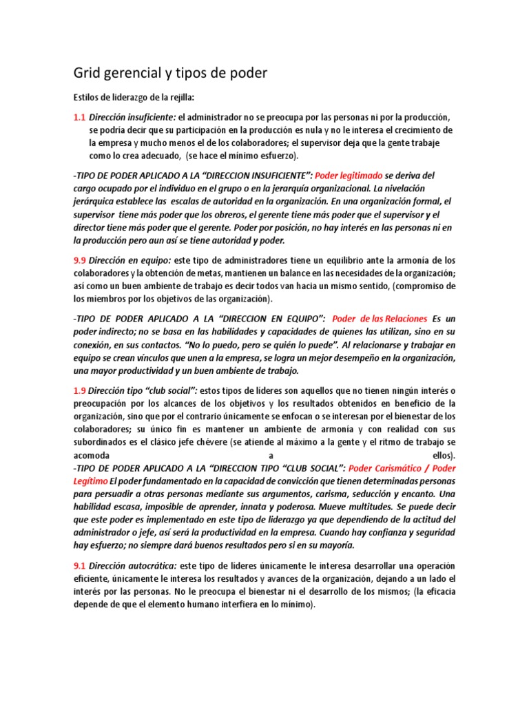Grid Gerencial y Tipos de Poder | PDF | Liderazgo | Información