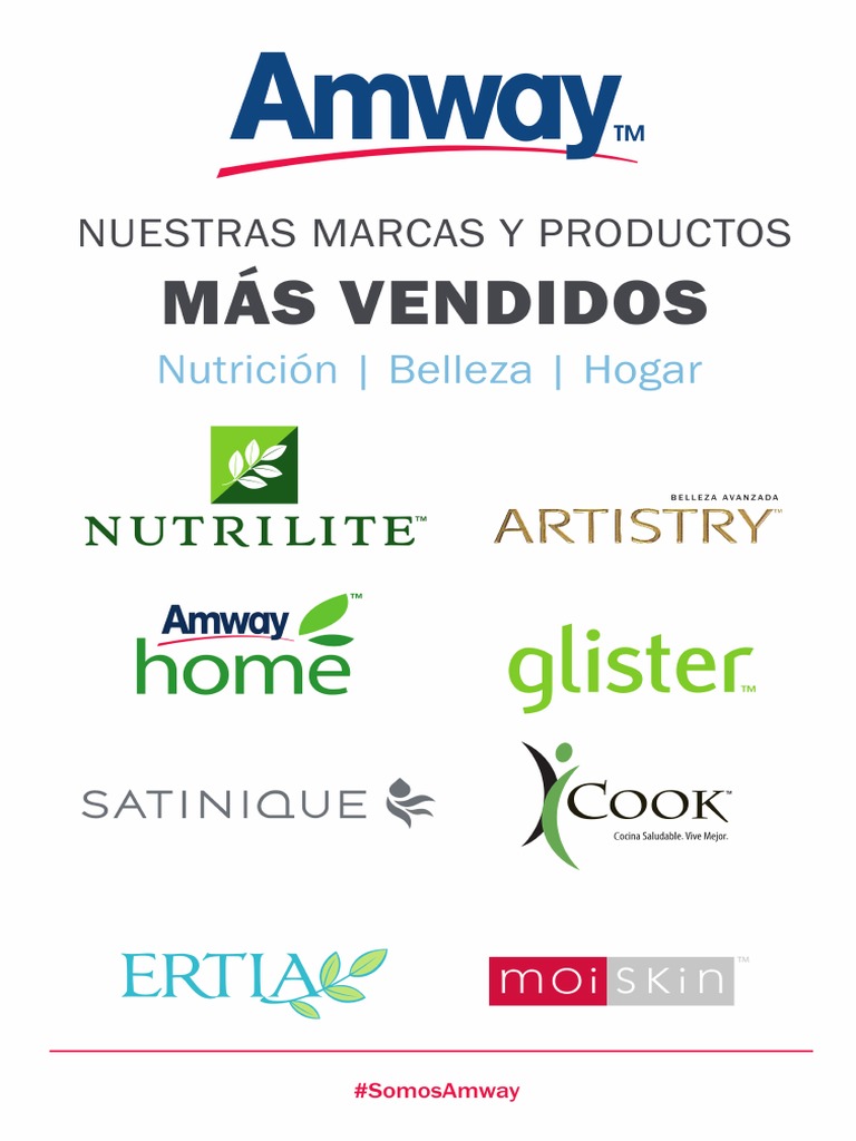 Poster 3 Amway | PDF