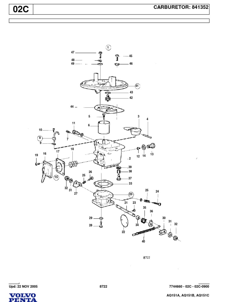 Upd: 22 NOV 2005 8722 7744660 - 02C - 02C-0900 AQ151A, AQ151B, AQ151C ...