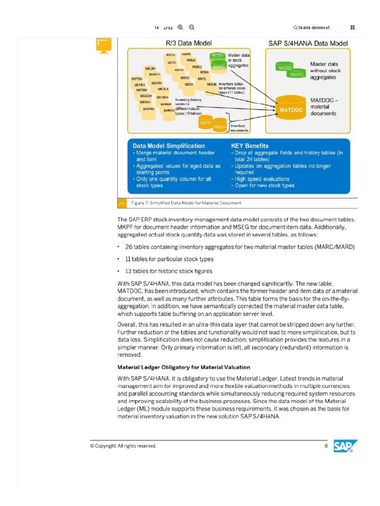 S4PR1 - 1709 - Sap Se - Procurement6 | PDF