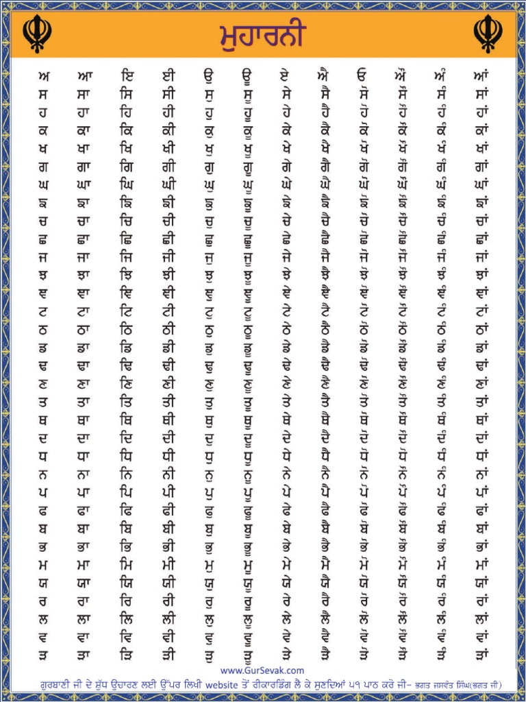 Punjabi Muharni Chart Guide | PDF