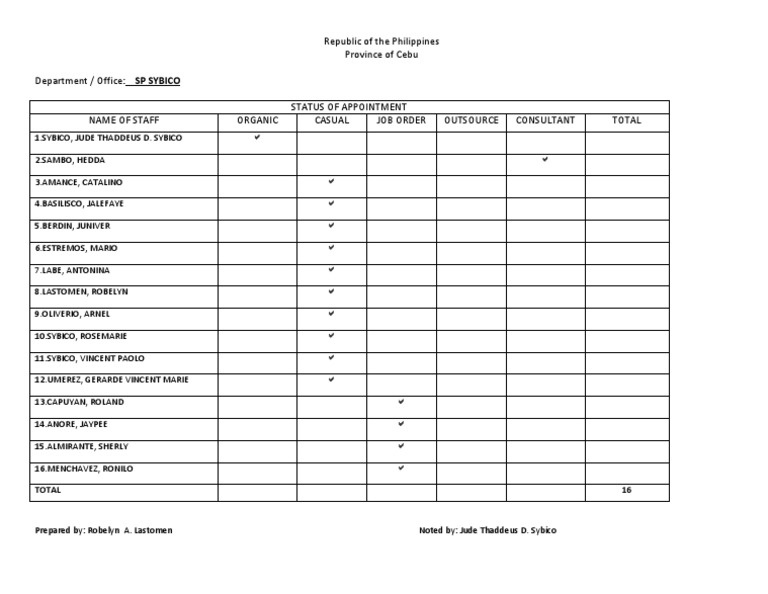 Christmas Party Matrix | PDF