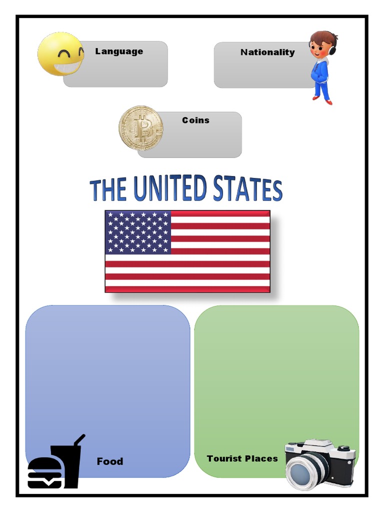 Travel & Culture Essentials | PDF