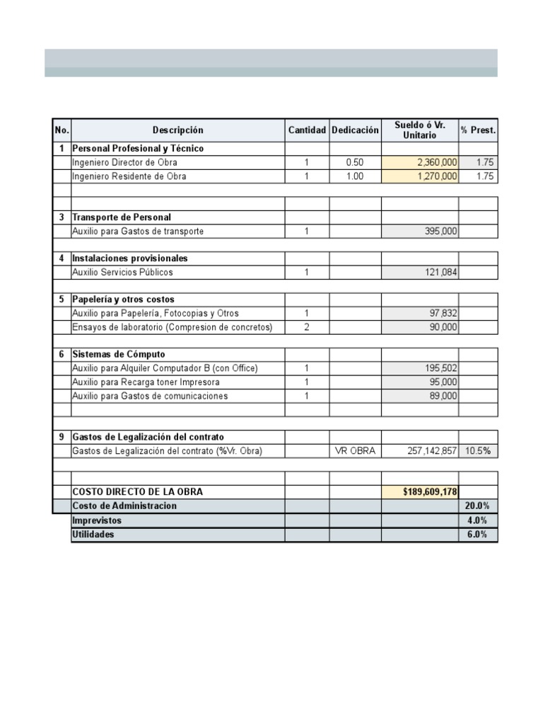 Ejemplo Calculo Basico Del Aiu o Aui en Presupuestos de Obra | PDF