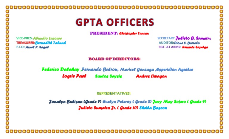 Classroom President | PDF