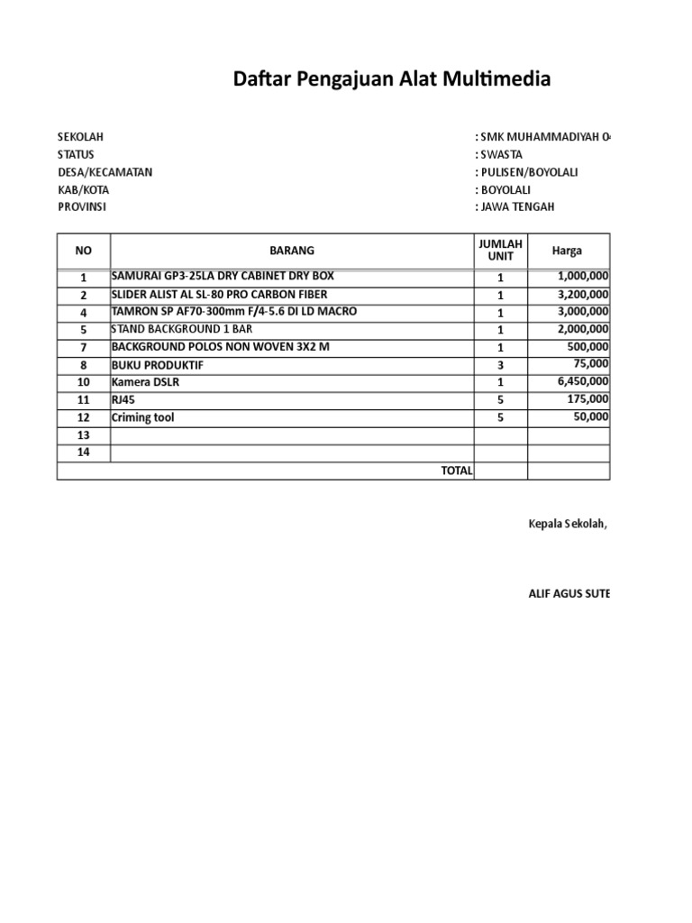 Daftar Pengajuan Alat Multimedia | PDF