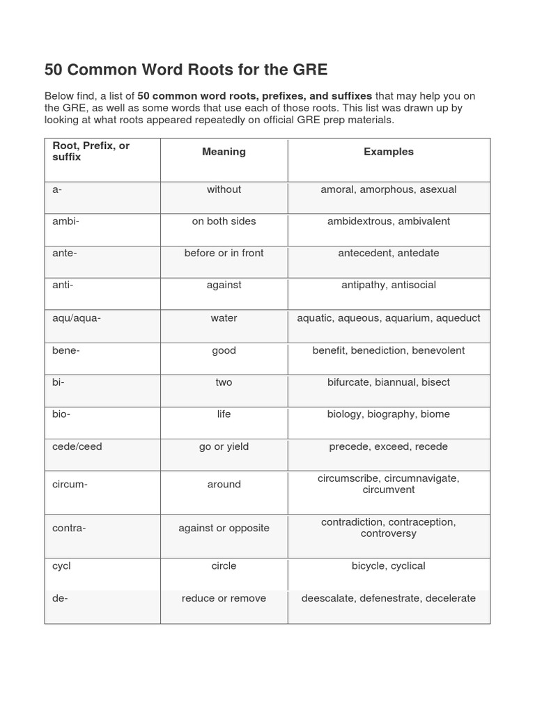 50 Gre Root Words | PDF