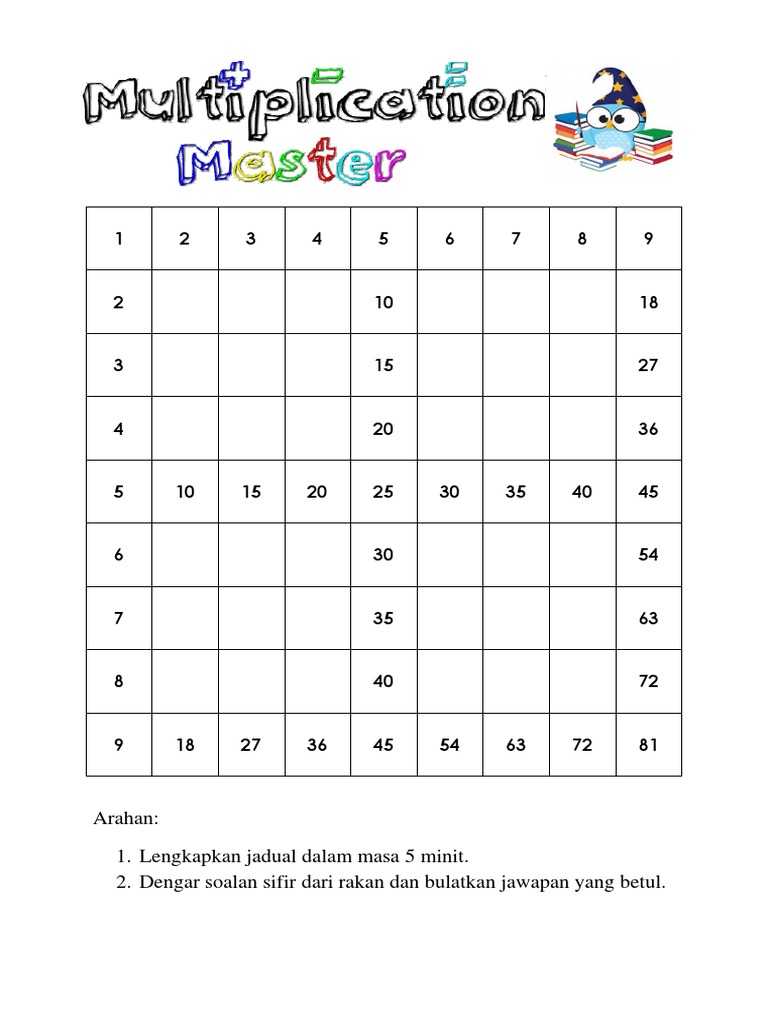 Multiplication Table | PDF