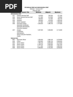 Adb International Staff Salary Structure 2024 | PDF