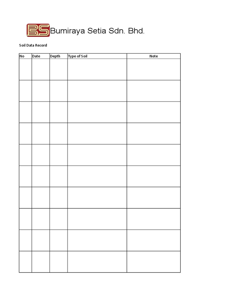 Soil Data Record for Bumiraya Setia | PDF