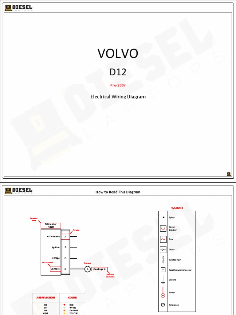 Volvo: Electrical Wiring Diagram | PDF | Electrical Connector ...
