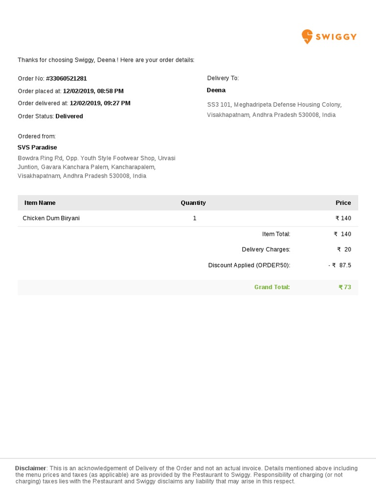 Swiggy Order 33060521281 | PDF | Invoice | Payments