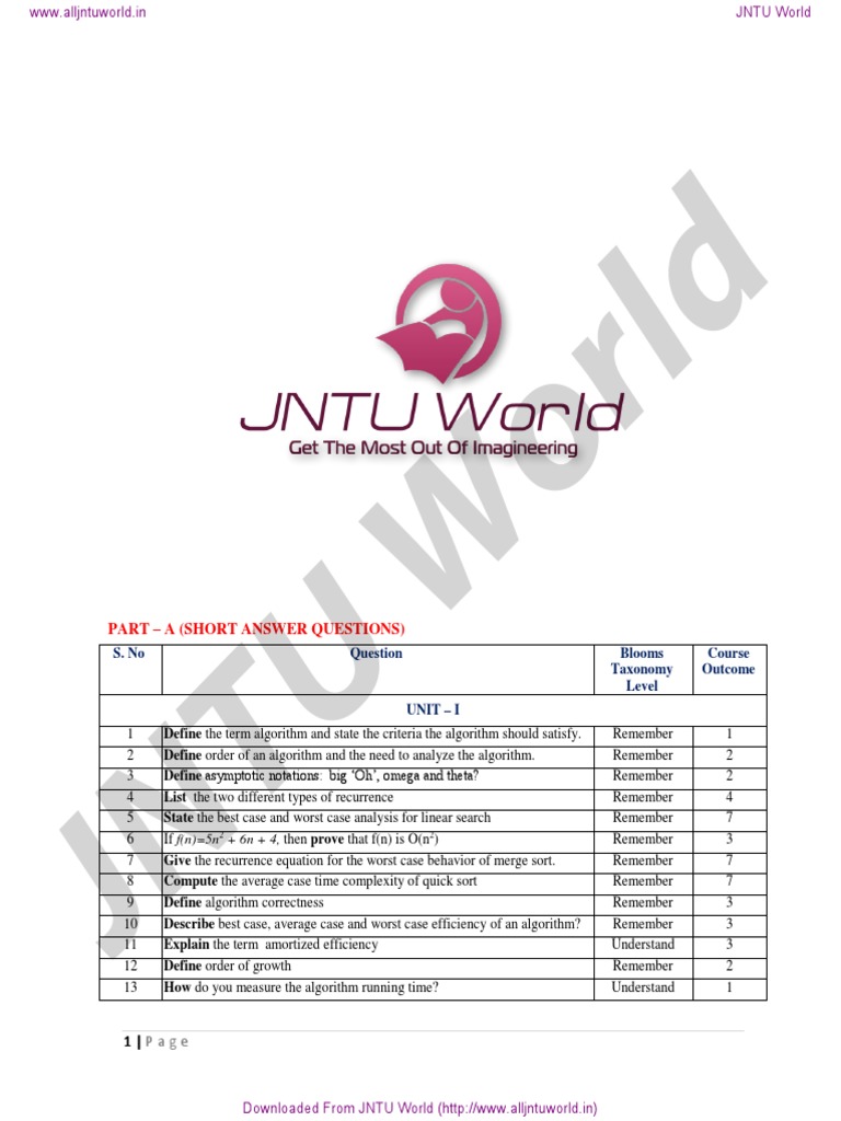 Design And Analysis Of Algorithms Question Bank Pdf Dynamic Programming Computational