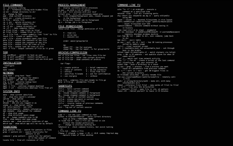 Cli Wallpaper v2 | PDF | Computer File | Directory (Computing)