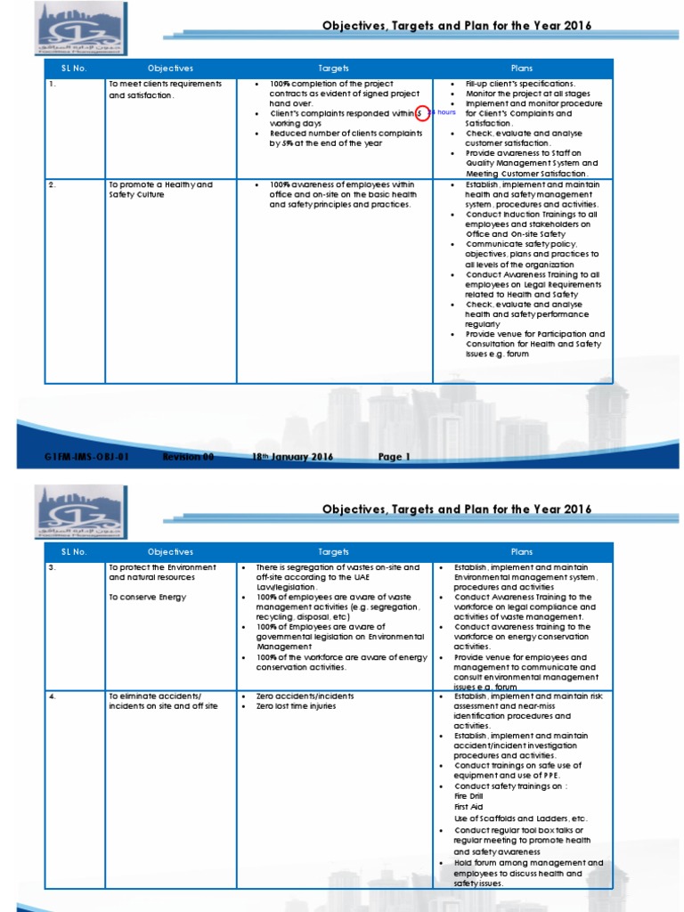 2016 IMS Objectives and Targets Plan | PDF | Occupational Safety And ...