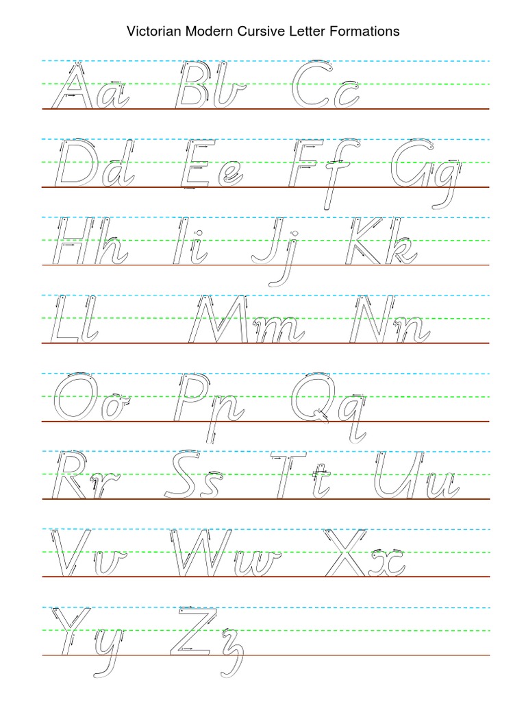 Victorian Modern Cursive Letter Formations | PDF