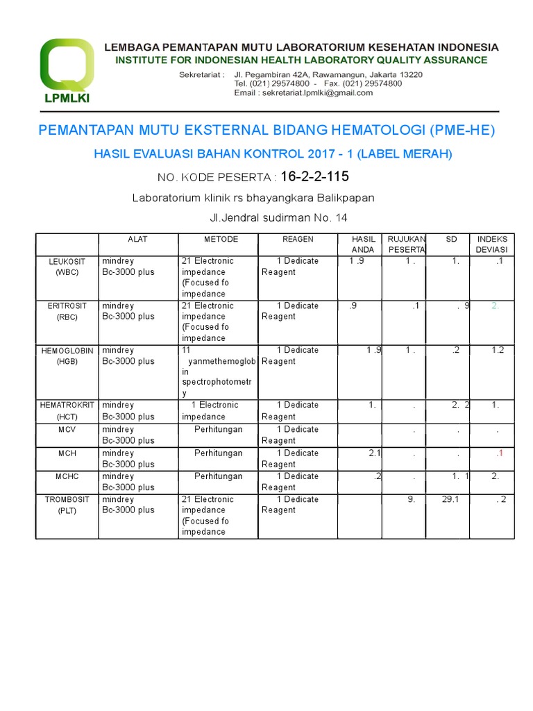 Pemantapan Mutu Eksternal Bidang Hematologi (Pme-He) : Hasil Evaluasi Bahan Kontrol 2017 - 1 ...