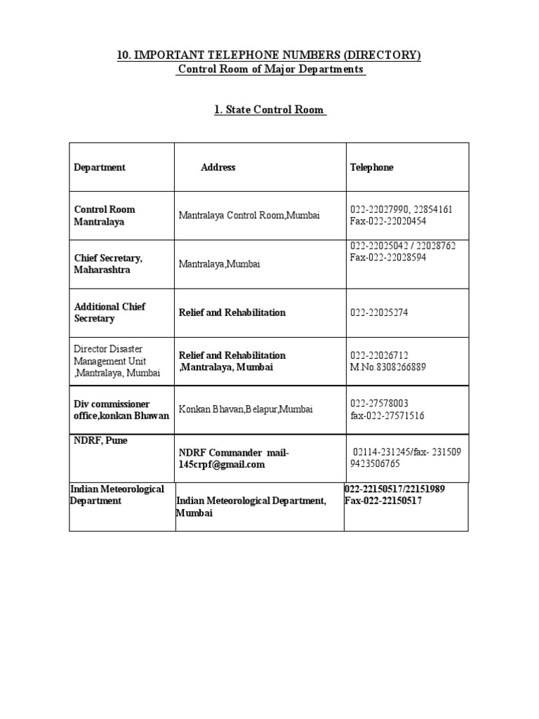 List of Imp Telephone | PDF