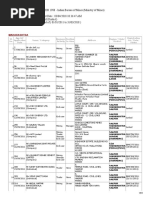 Dic Office Address | PDF