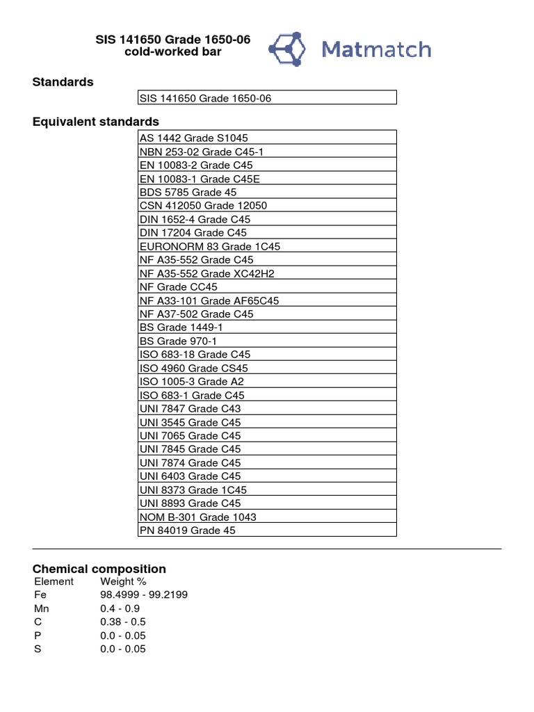 Steel Grade C45 Specifications | PDF