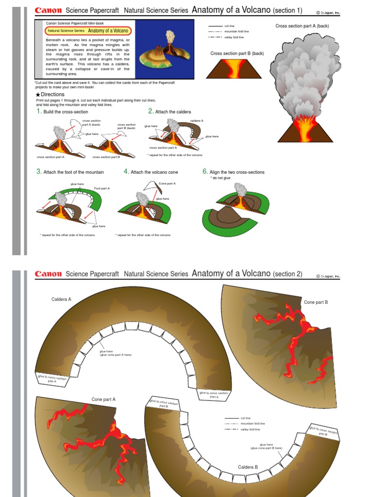 Adv | PDF | Volcano | Geological Processes
