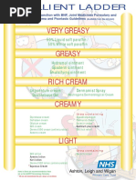 Topical Steroid Potency Classification | PDF | Topical Medication ...