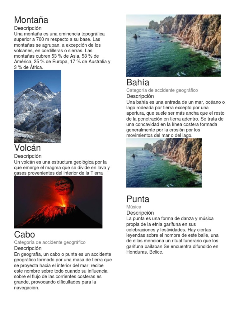 Hojas De Trabajo Sobre Geografía Y Accidentes Geográficos 1º E.S.O