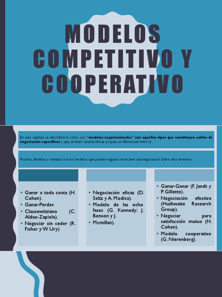 Modelos Competitivo y Cooperativo | Negociación | Principios éticos ...