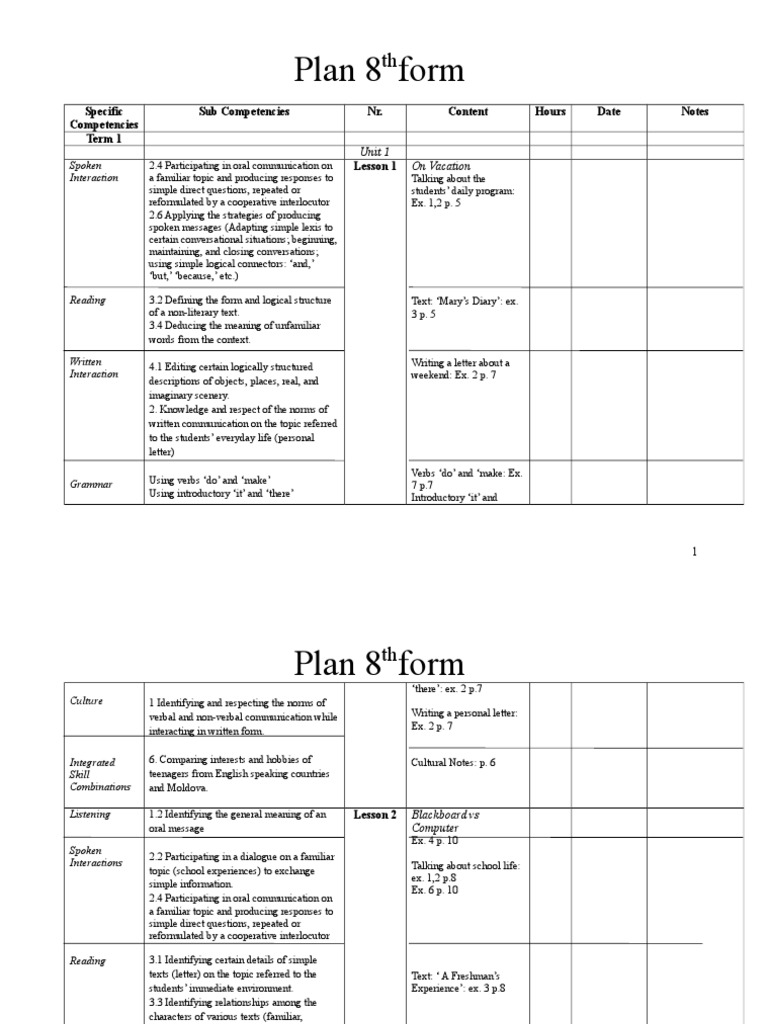 8th Form LTP (2011) | PDF | English Language | Nonverbal Communication