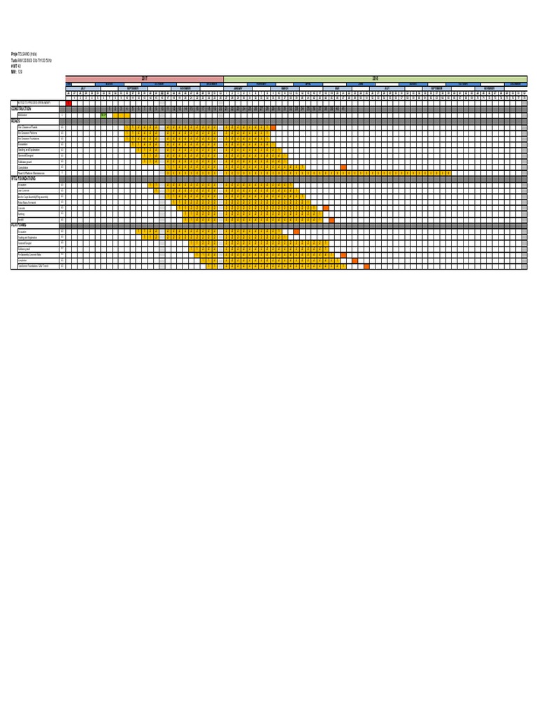 PRO - 01 Project Plan PDF | PDF | Civil Engineering | Composite Material