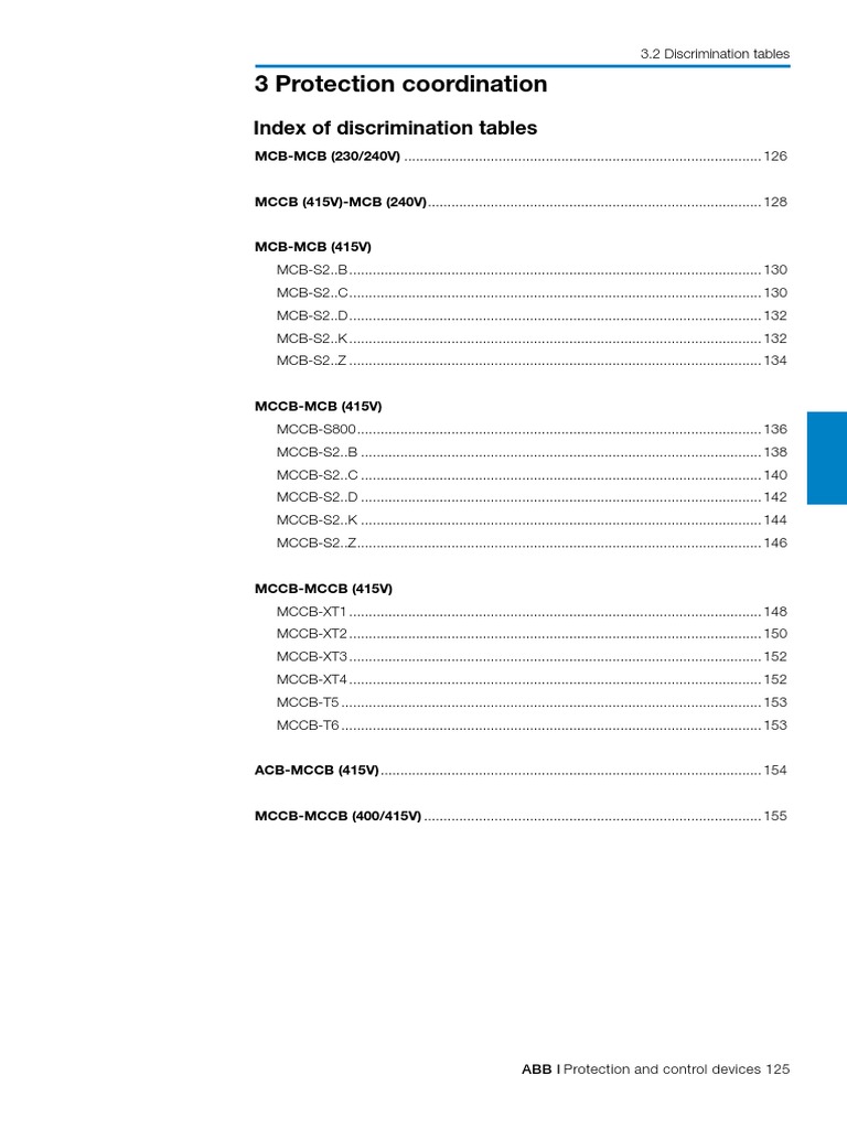 ABB Discrimination Tables Overview | PDF | Electrical Engineering ...