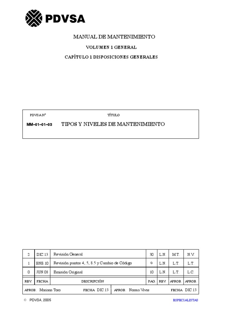 MM-01!01!03 Tipos y Niveles de Mtto | PDF | Calibración | Tornillo