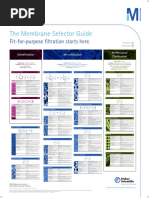 Solvent Miscibility Chart | PDF | Tetrahydrofuran | Solvent