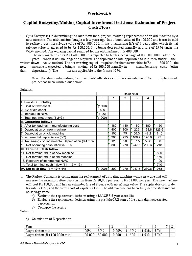 Workbook 6 Capital Budgeting/Making Capital Investment Decisions ...
