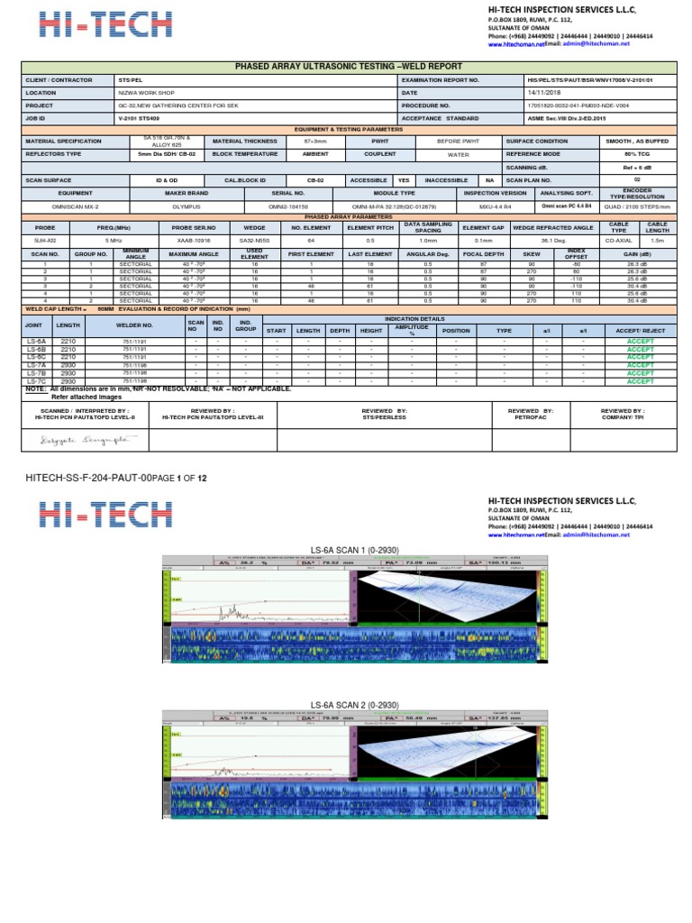 Report 1 Paut Sts 409 | PDF | Optics | Applied And Interdisciplinary ...