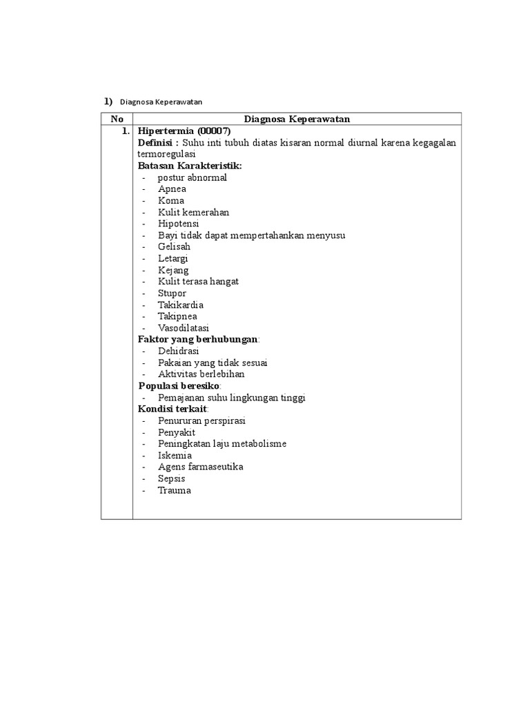 Diagnosa dan Perencanaan Hipertermia | PDF