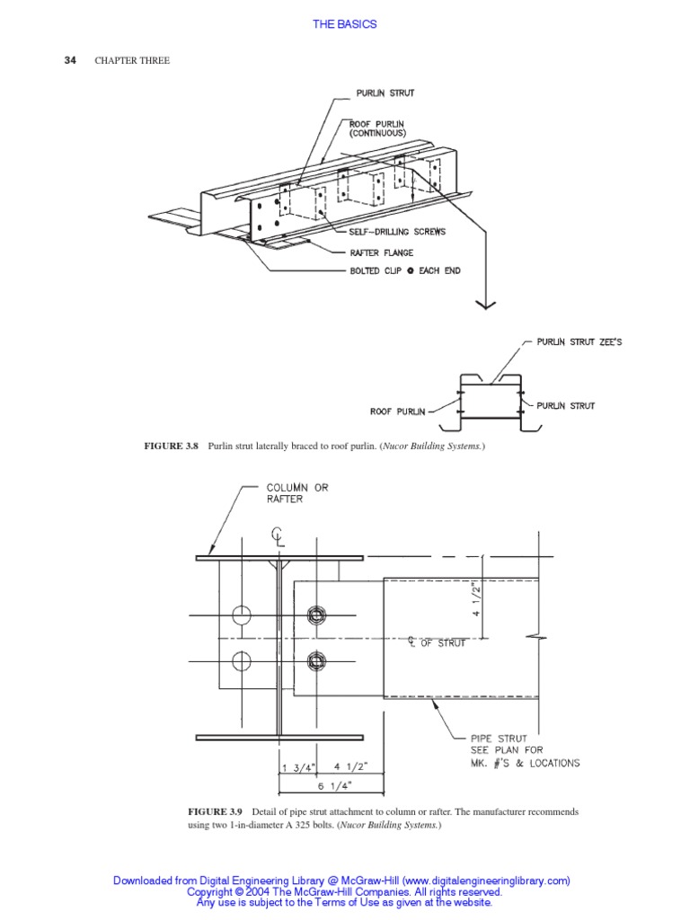 Chapter Three: Purlin Strut Laterally Braced To Roof Purlin. (Nucor ...