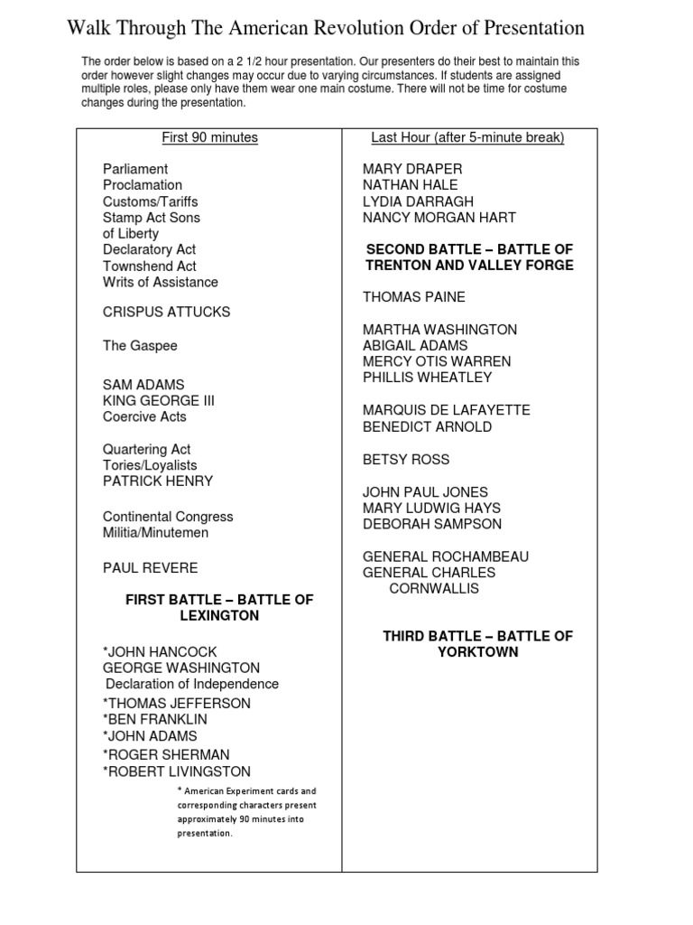 Rev Order-Of-Presentation | PDF | American Revolution | American ...