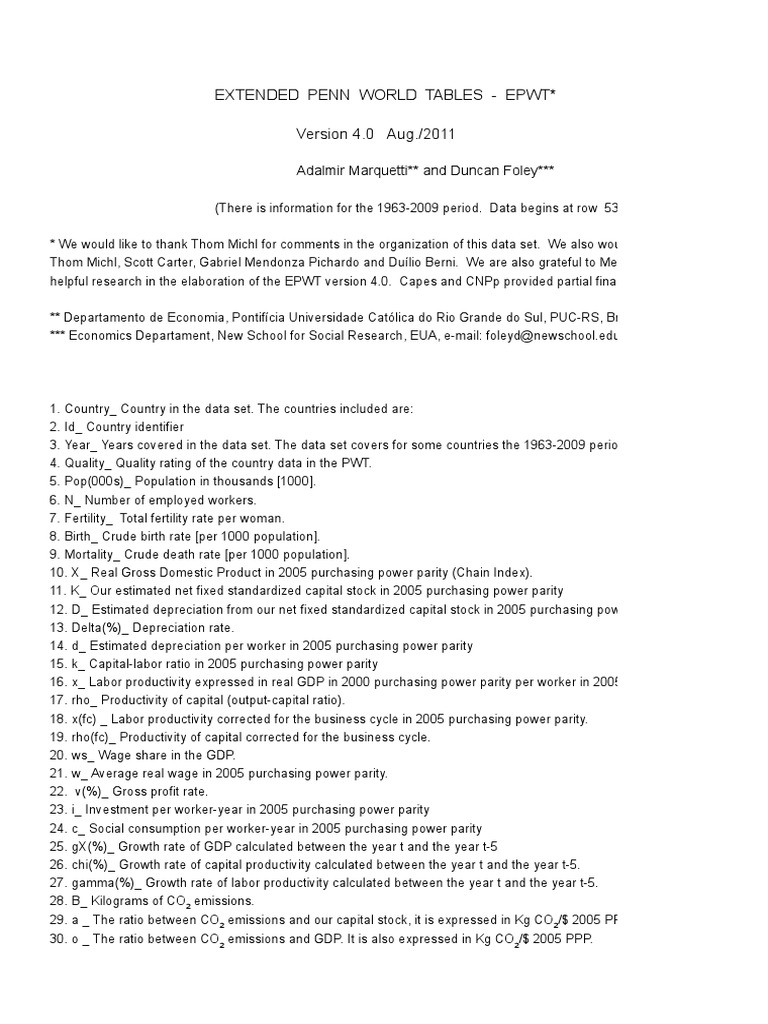 Extended Penn World Tables Version 4.0: Documentation and Data for ...