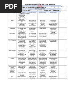 Weather Forecast Rubric | PDF | Weather | Weather Forecasting