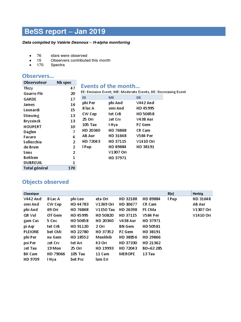 BeSS Report Jan 2019 | PDF | Scientific Techniques | Instrumental Analysis