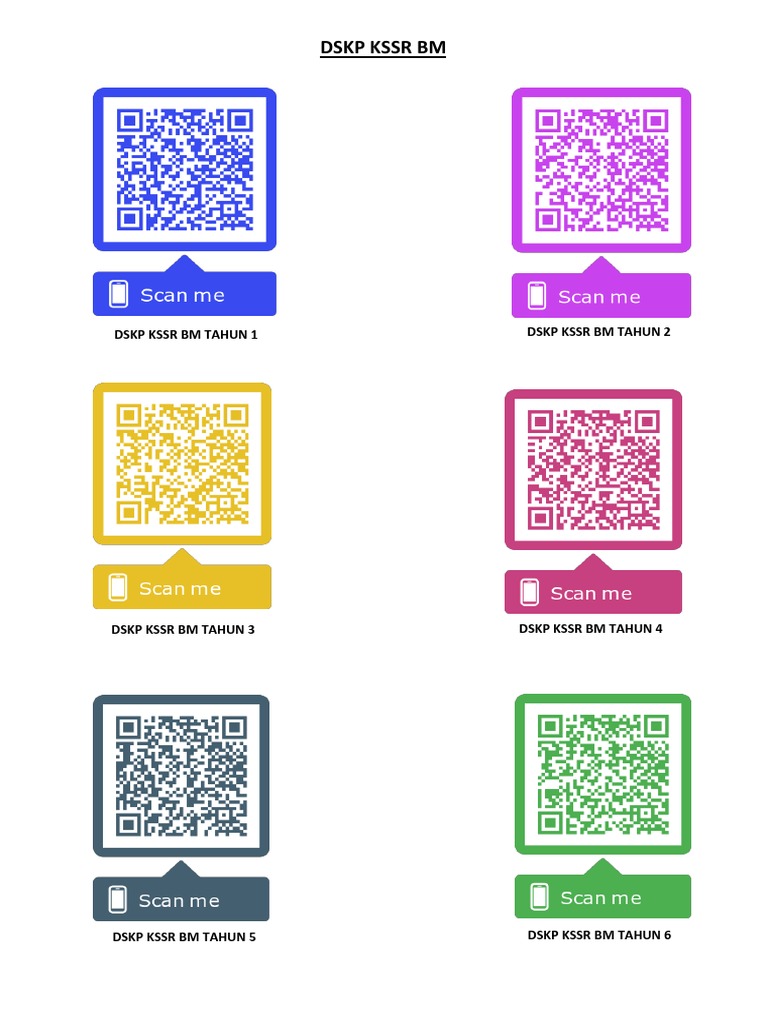 QR Code DSKP BM | PDF
