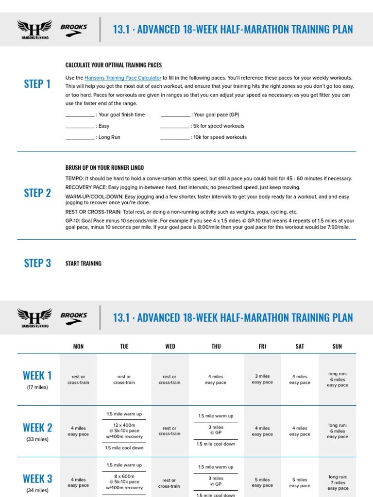 13.1 Advanced 18-Week Half-Marathon Training Plan: Calculate Your ...