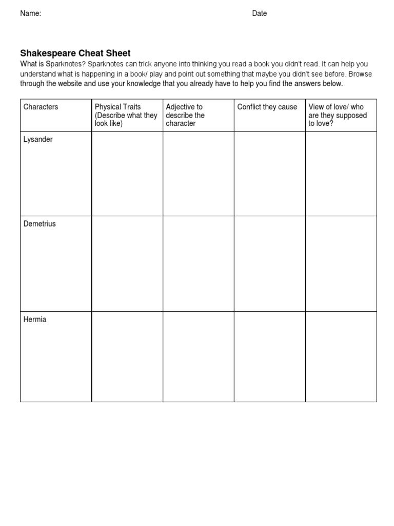 Character Sheet | PDF