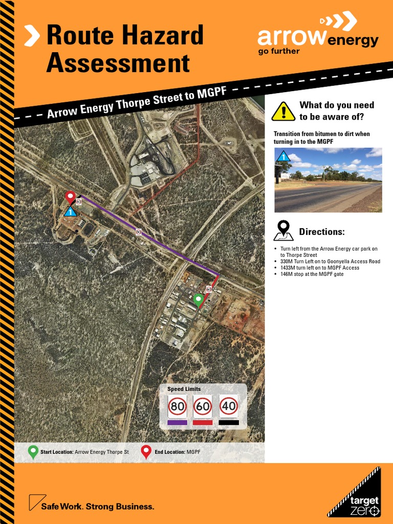 Route Hazard Assessment - Thorpe ST To The MGPF | PDF