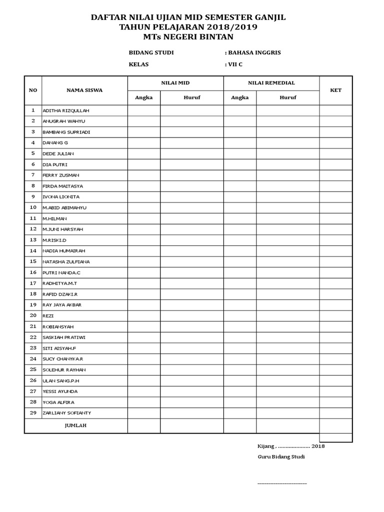 Blanko Nilai Mid | PDF